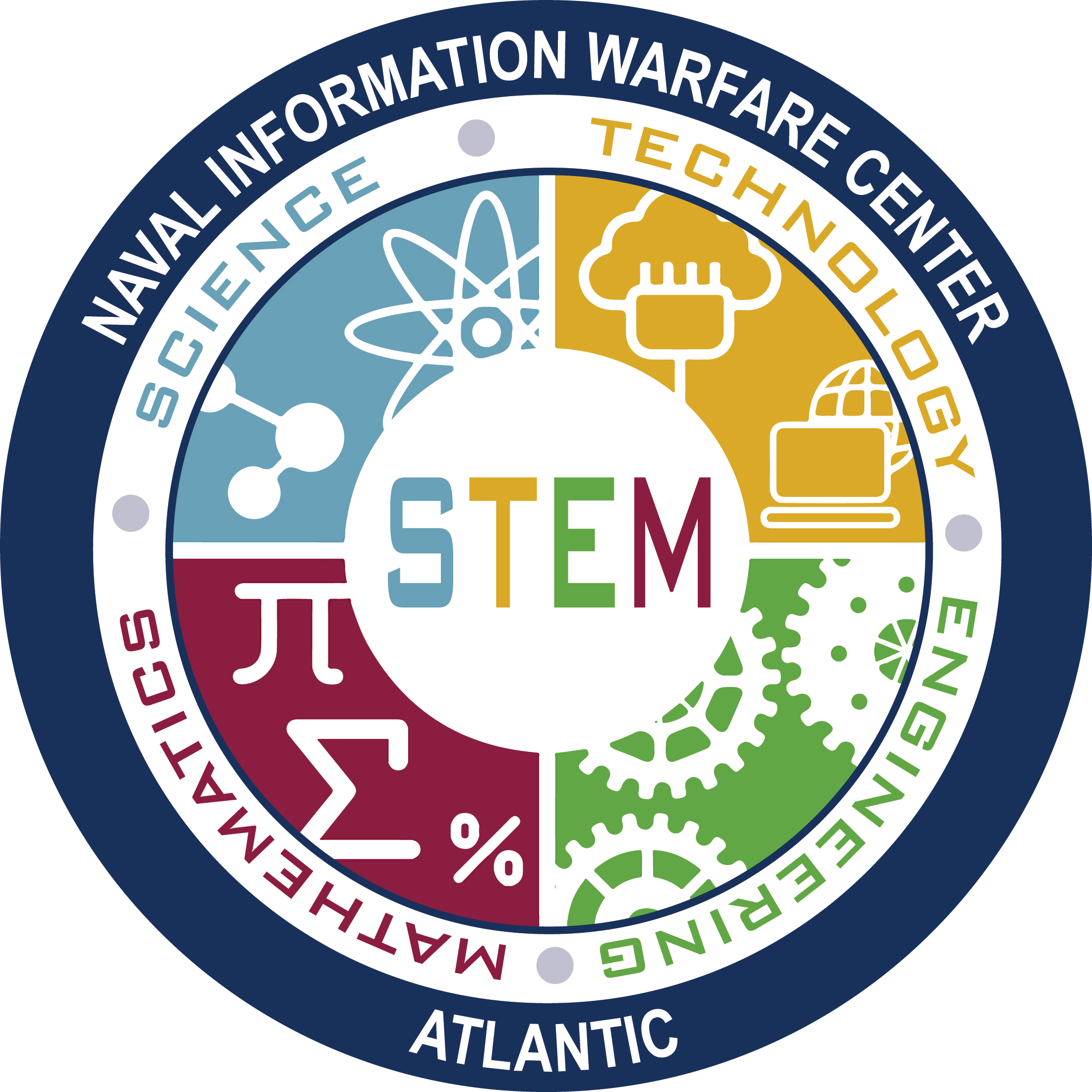 NIWC Atlantic Stemrocks